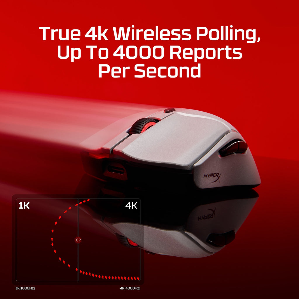 Pulsefire Haste 2 Pro - 4K Wireless Gaming Mouse