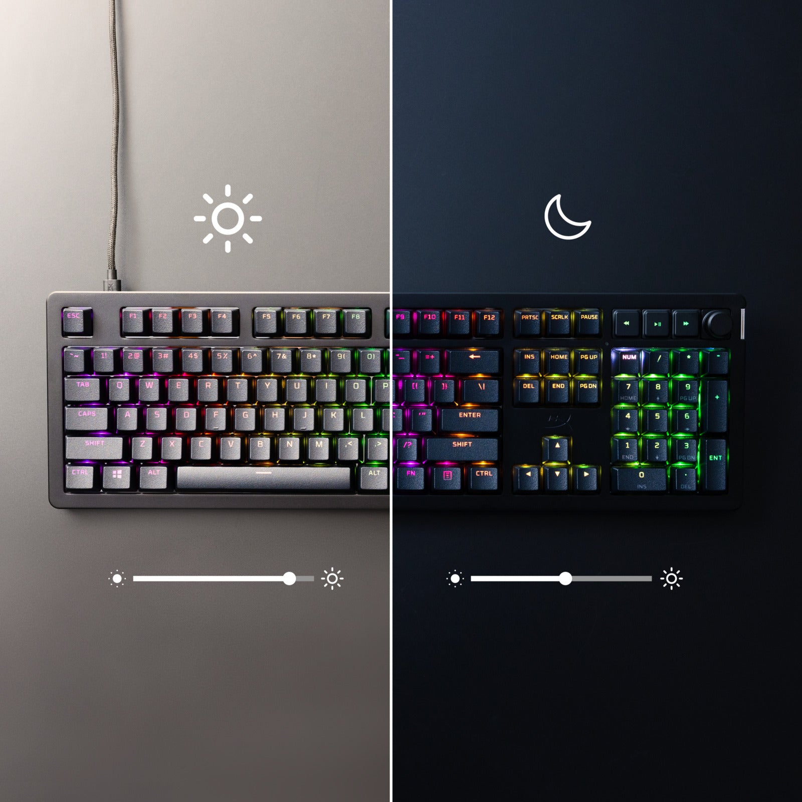 Alloy Rise - Mechanical Gaming Keyboard – HyperX UK